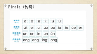 Experiencing Chinese, The designed Chinese Language Course | PPTX
