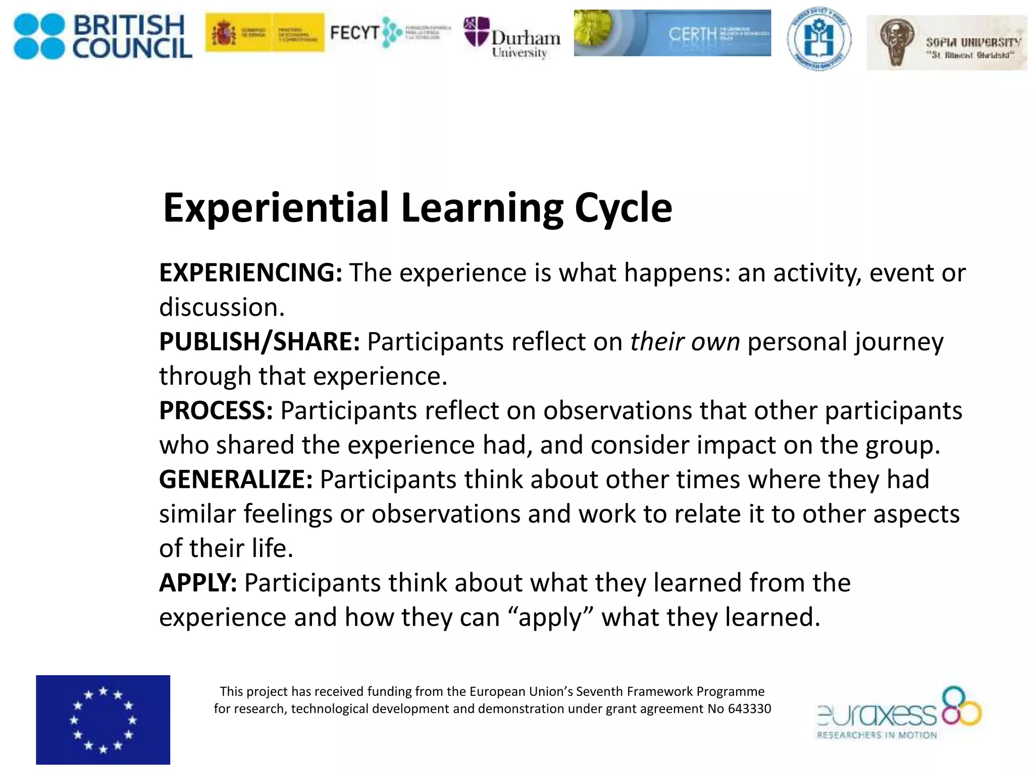 Experiencing experiential learning | PPTX | Education