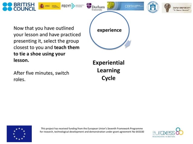 Experiencing experiential learning | PPTX | Education