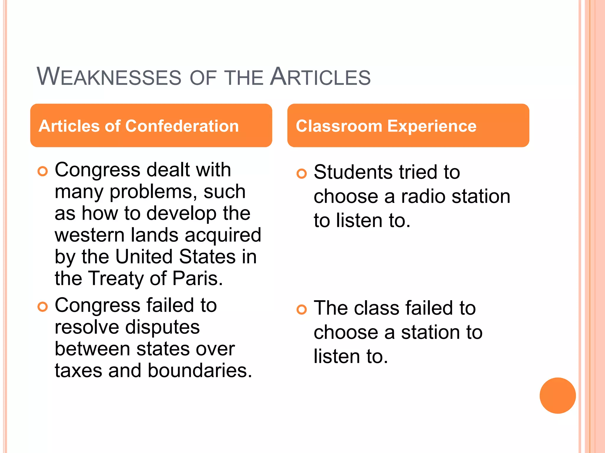 Experiencing the Weaknesses of the Articles of Confederation | PPTX