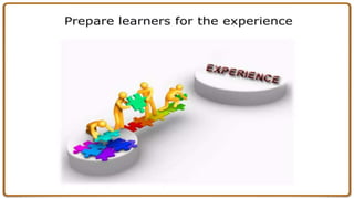 experiential-learning-an-effective-learning-method.pptx