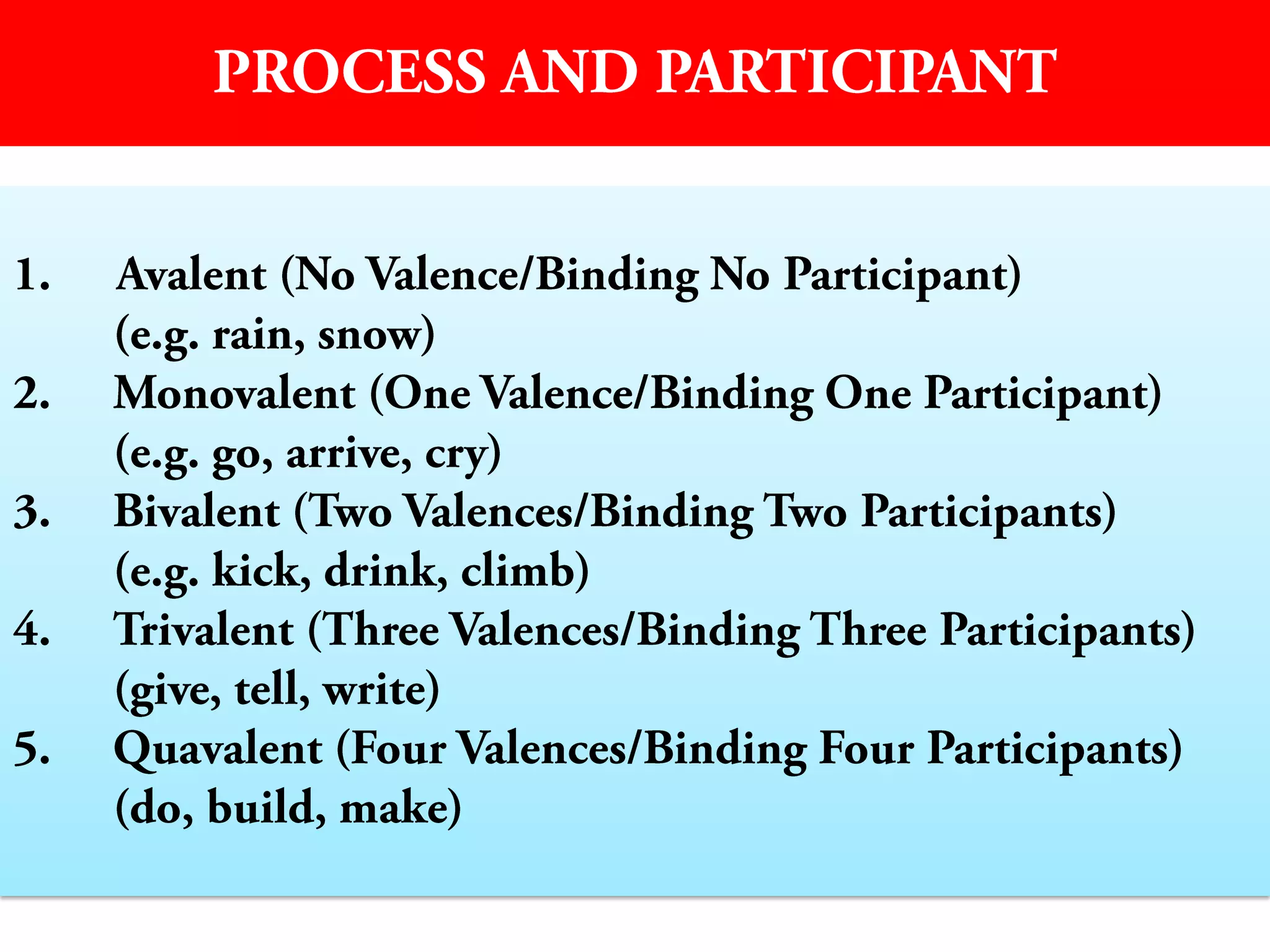 Understanding Experiential Function of Language | PDF