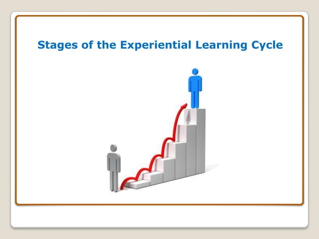 Experiential Learning - An Effective Learning Method | PPTX | Education