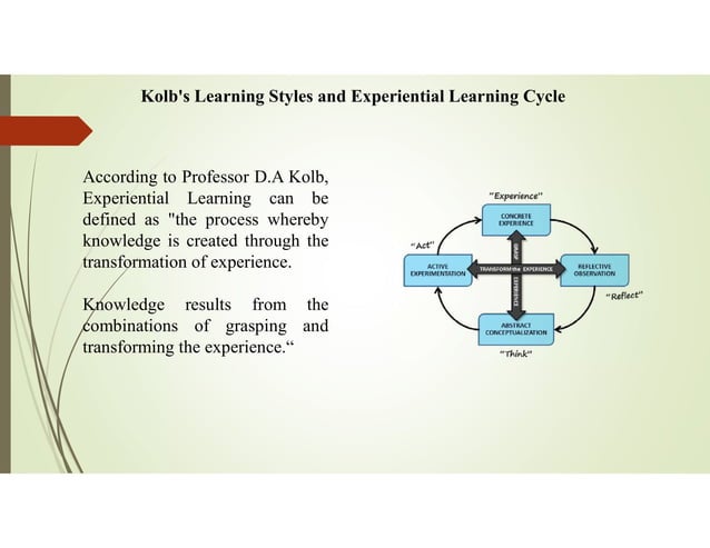 Experiential learning a Session by Dr. Nicholas Correa | PDF | Education