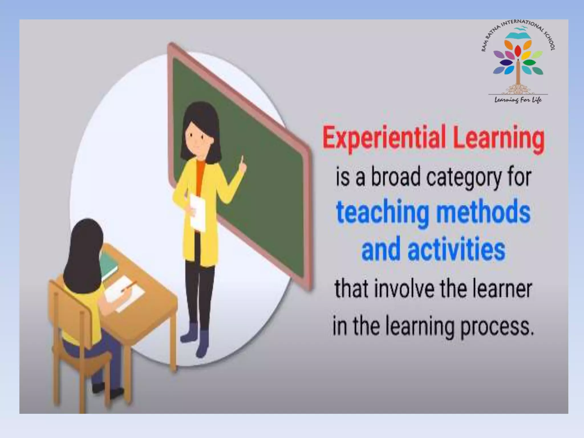 Experiential learning | PPTX | Educational Assessment | Education