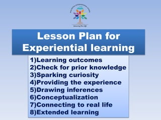 Experiential learning | PPTX
