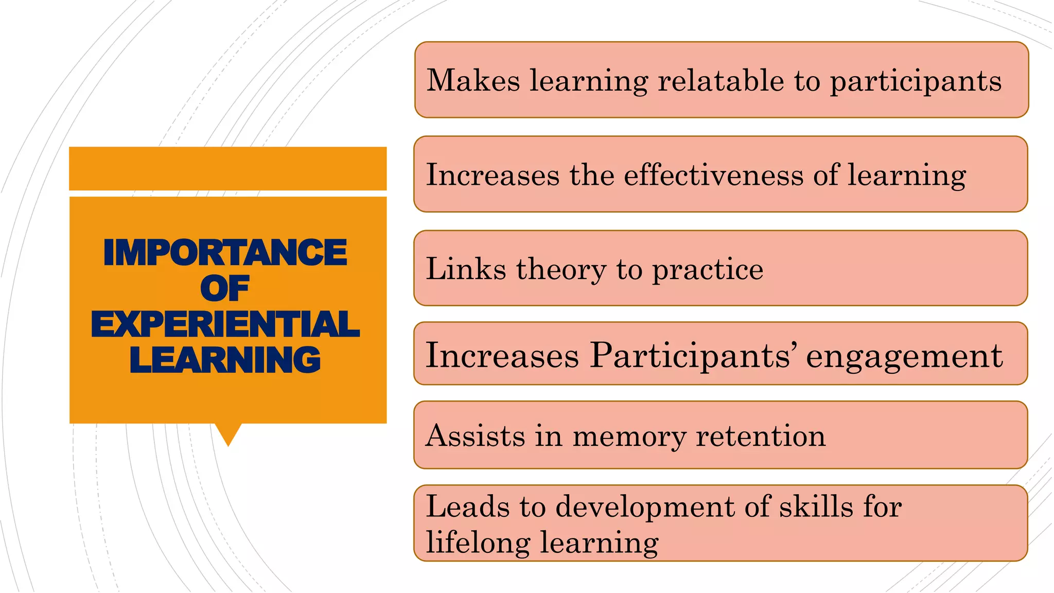 EXPERIENTIAL LEARNING.pptx