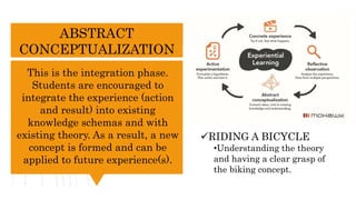 EXPERIENTIAL LEARNING.pptx