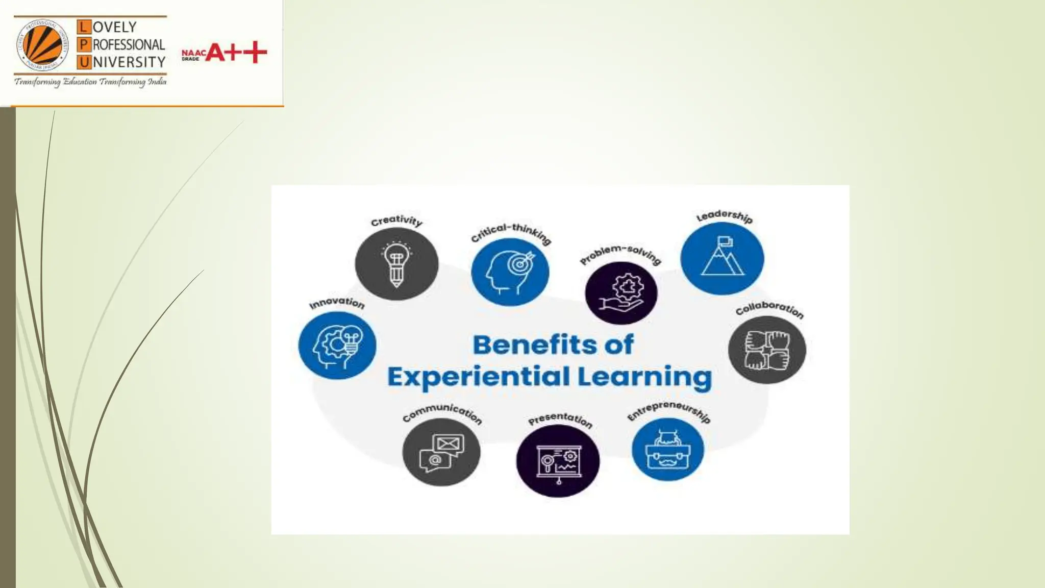 Experiential Learning- A student Centered Approach.pptx
