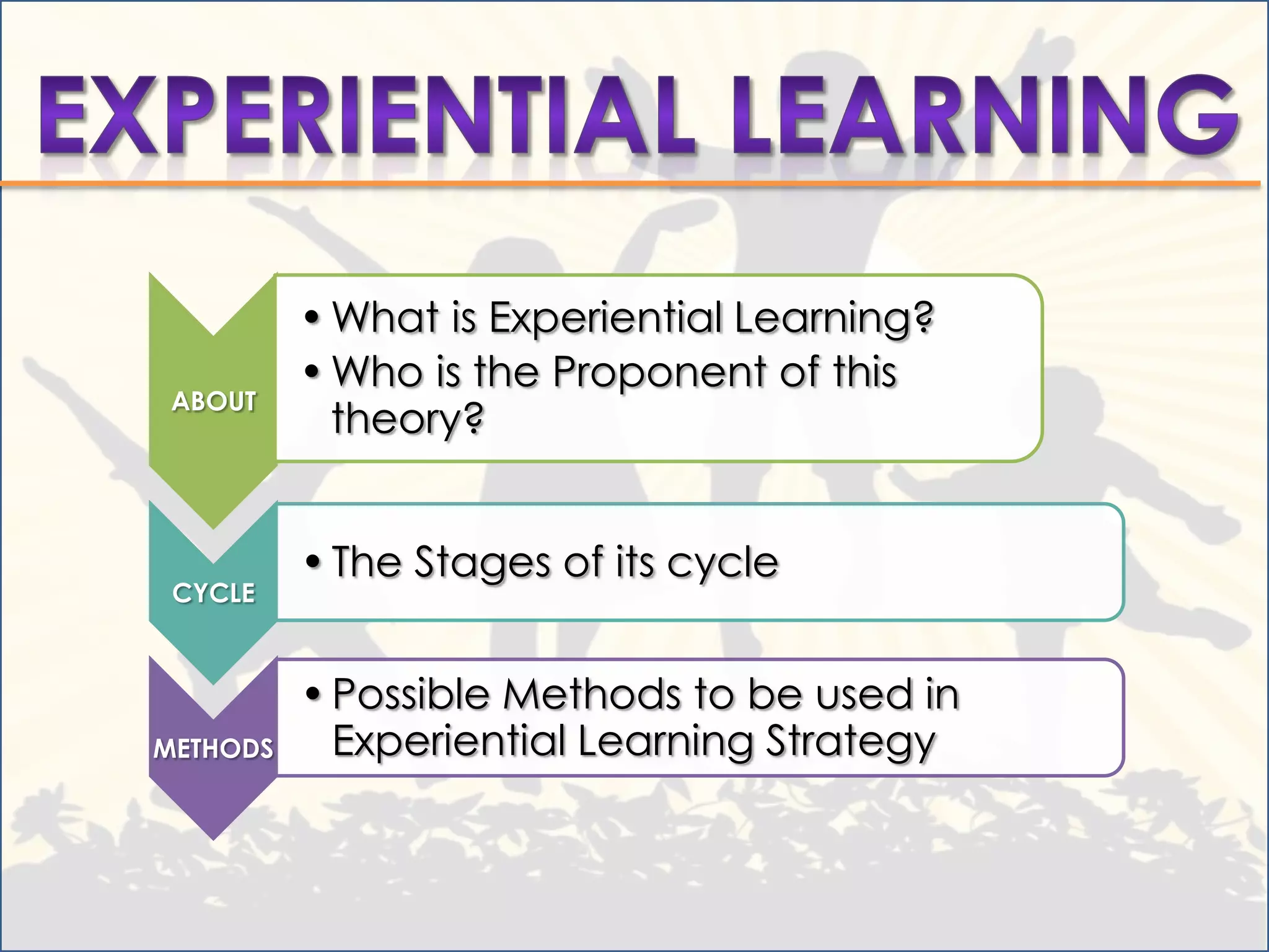 Experiential learning | PPTX