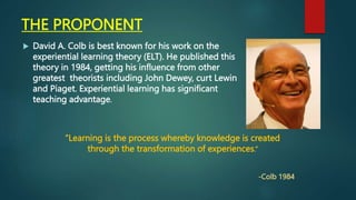 Experiential learning By Shashi R. Sharma.pptx | Education
