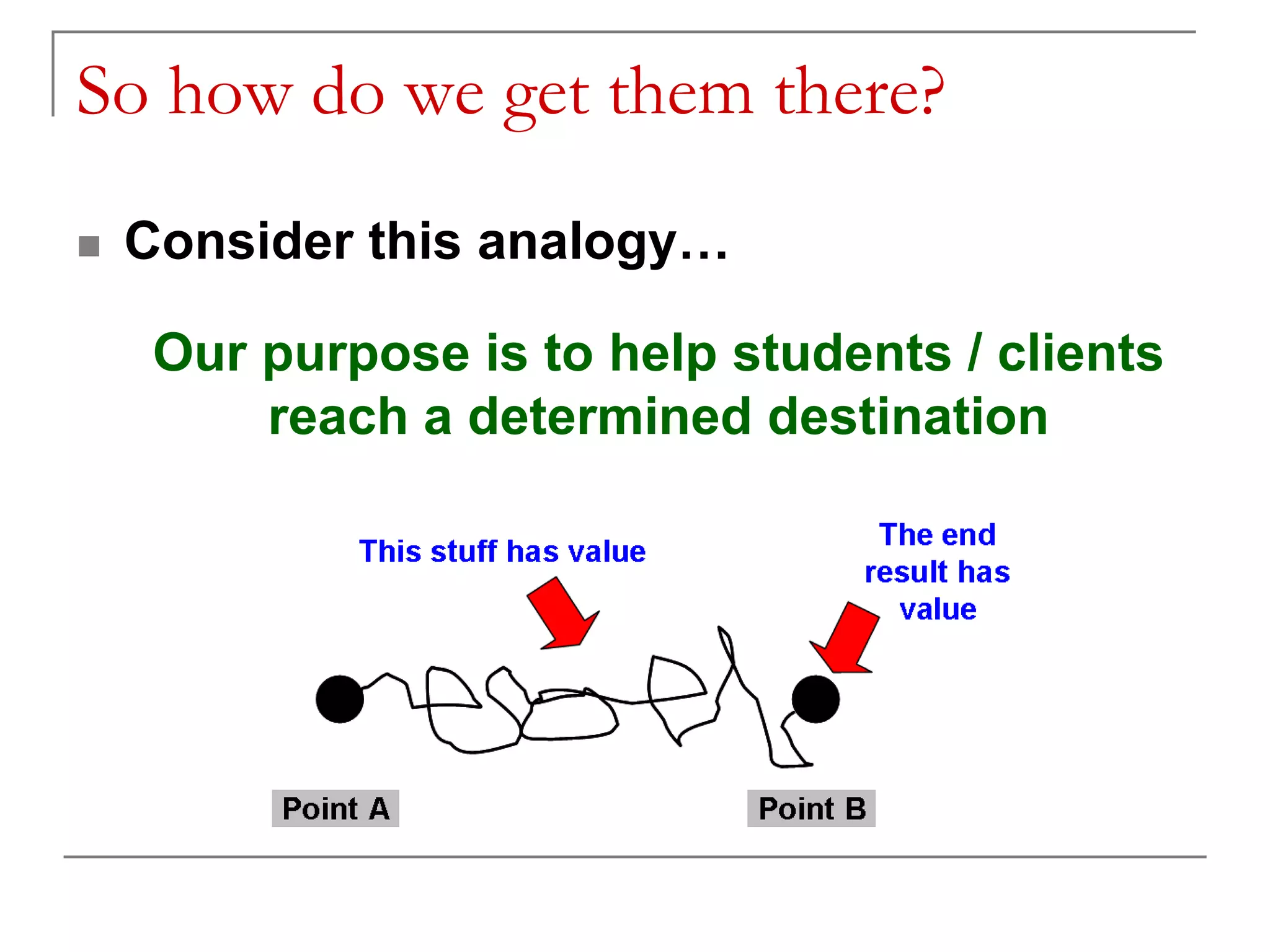 Engage students with experiential learning in your classroom | PPT