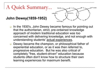 Engage students with experiential learning in your classroom | PPT