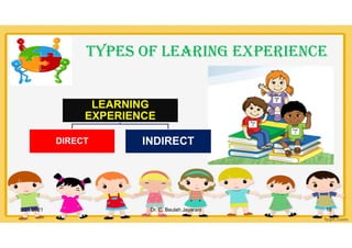 Experiential learning method | PPT
