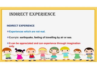 Experiential learning method | PPT