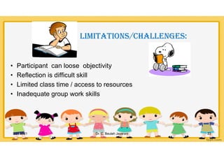 Experiential learning method | PPT