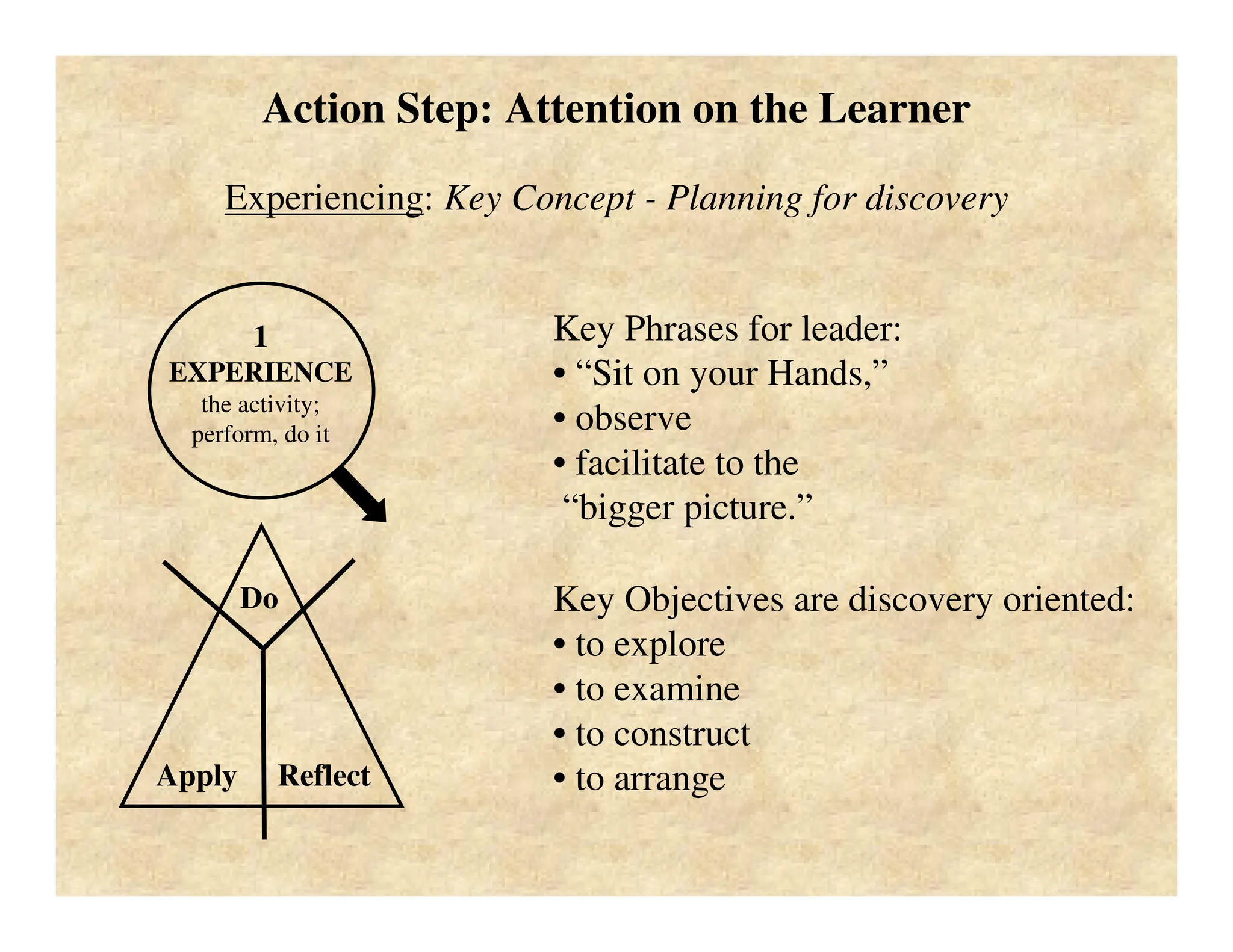 Experiential Learning for cbse students for nep 2020 | PDF