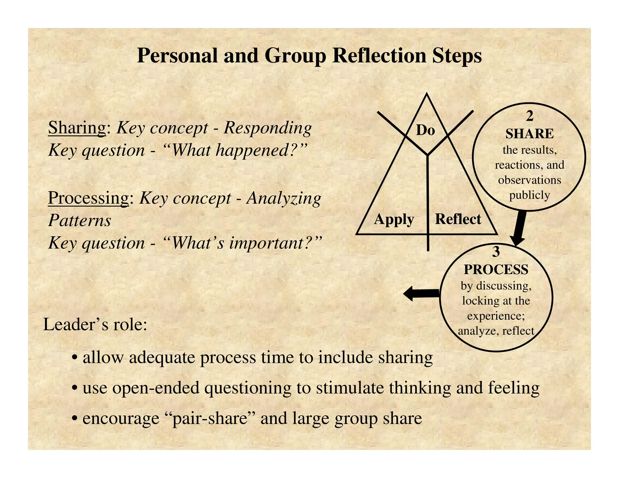 Experiential Learning for cbse students for nep 2020 | PDF