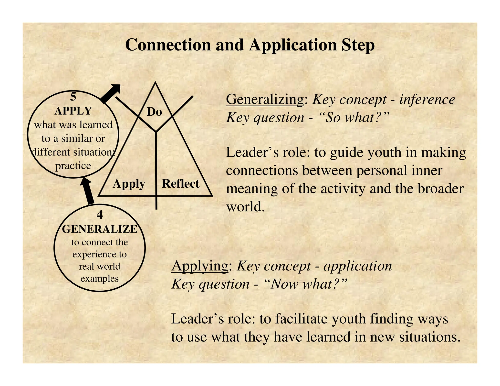 Experiential Learning for cbse students for nep 2020 | PDF