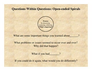 Experiential Learning for cbse students for nep 2020 | PDF