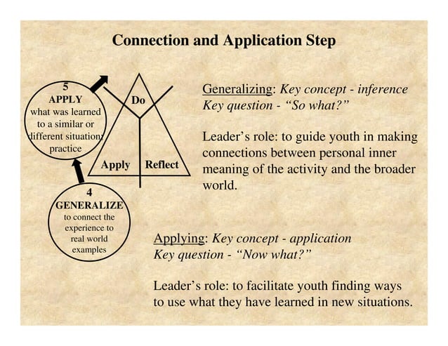 Experiential Learning for cbse students for nep 2020 | PDF