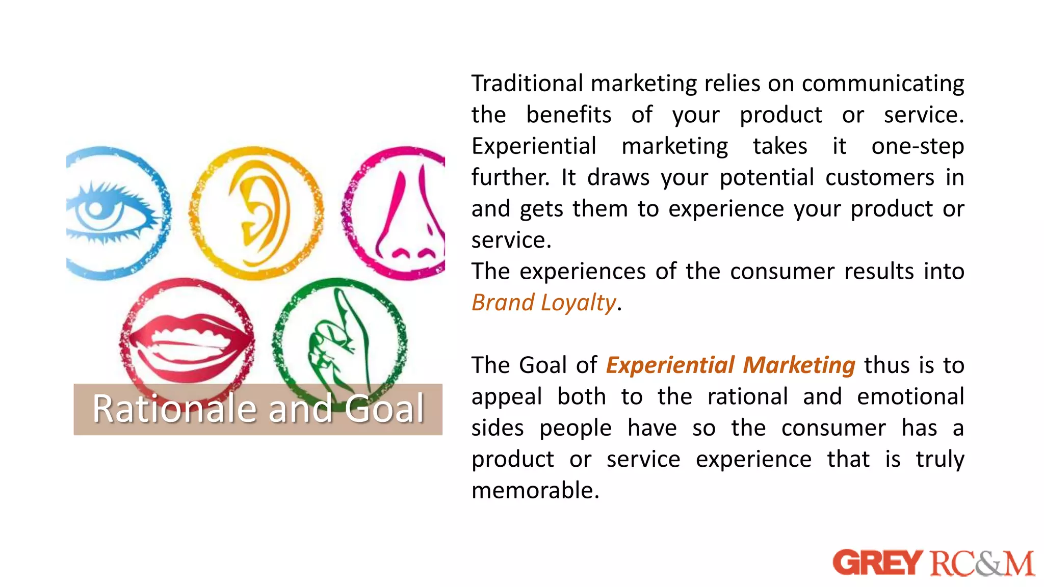 Experiential Marketing Campaigns | PPTX