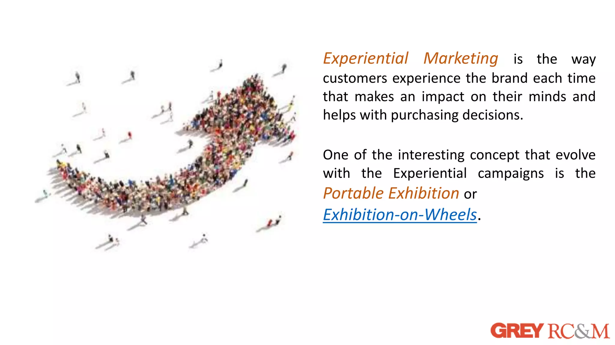 Experiential Marketing Campaigns | PPTX