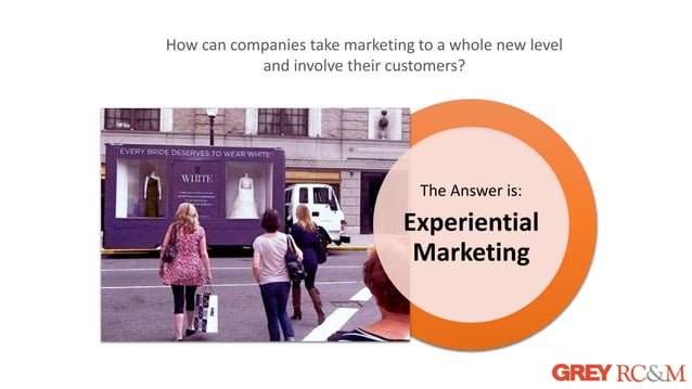 Experiential Marketing Campaigns | PPT