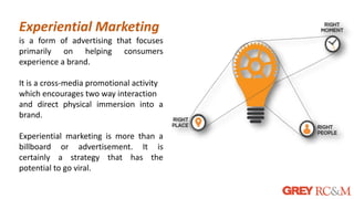 Experiential Marketing Campaigns | PPT