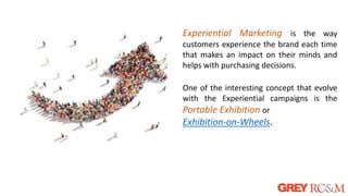Experiential Marketing Campaigns | PPTX