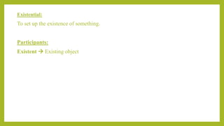 Experiential Meta-Function | PPTX