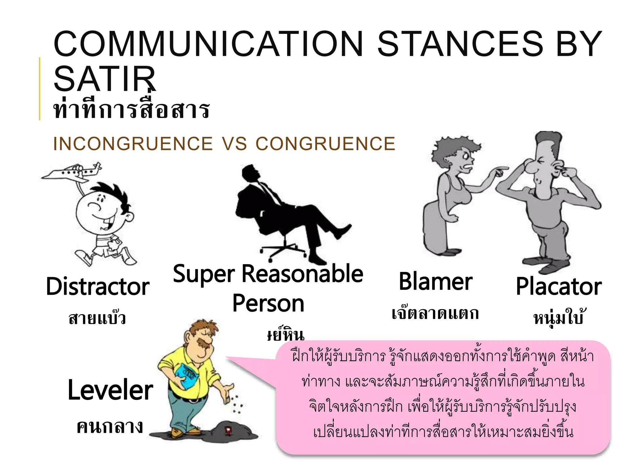 Experiential Family Therapy - การให้การปรึกษาแบบประสบการณ์นิยม | PPTX