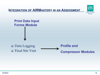 Experiential perspectives of air master+ for industrial compressed air ...