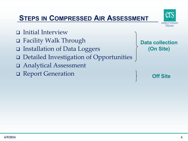 Experiential perspectives of air master+ for industrial compressed air ...