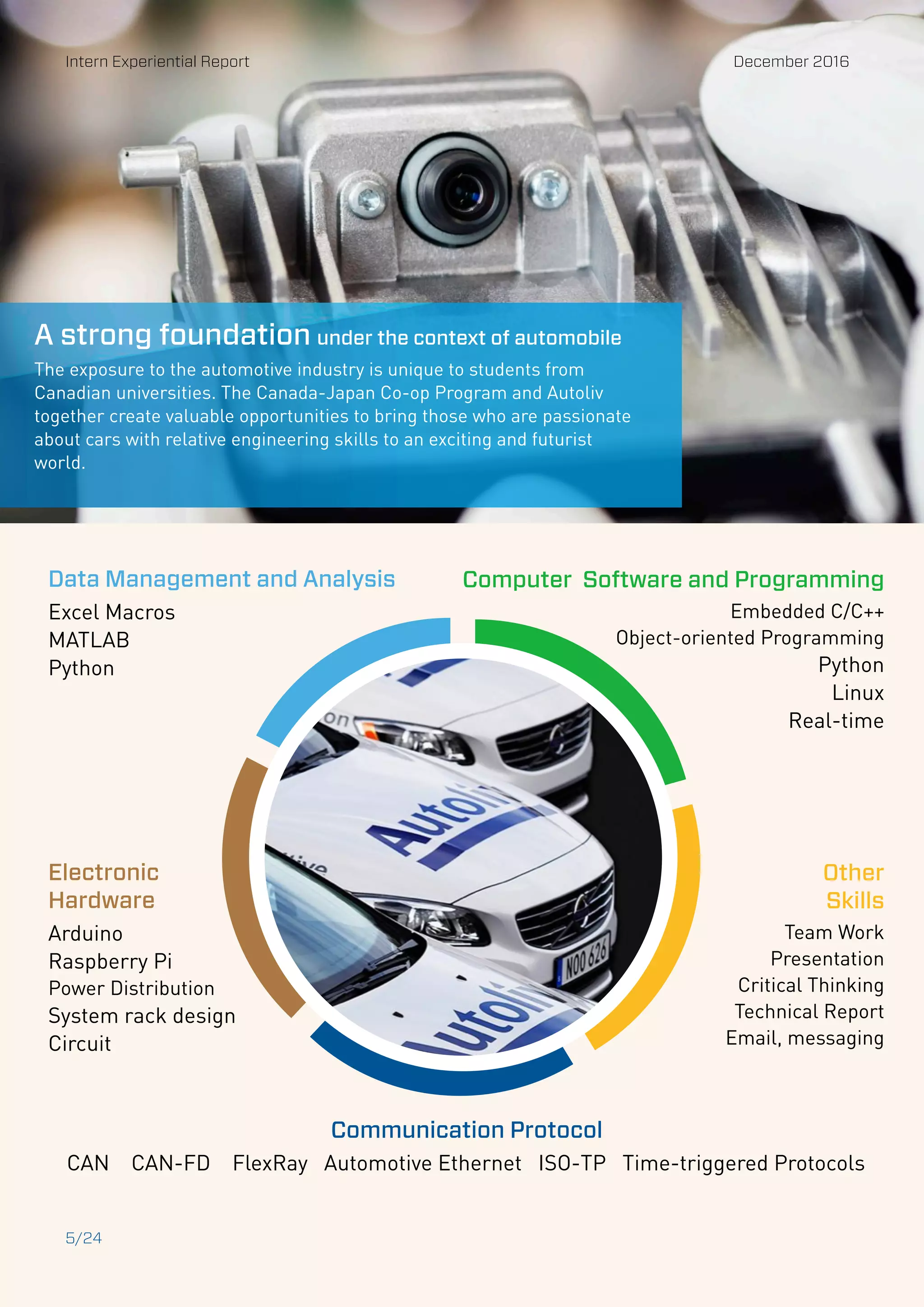 Autoliv Electronics Experiential Report (2016) | PDF