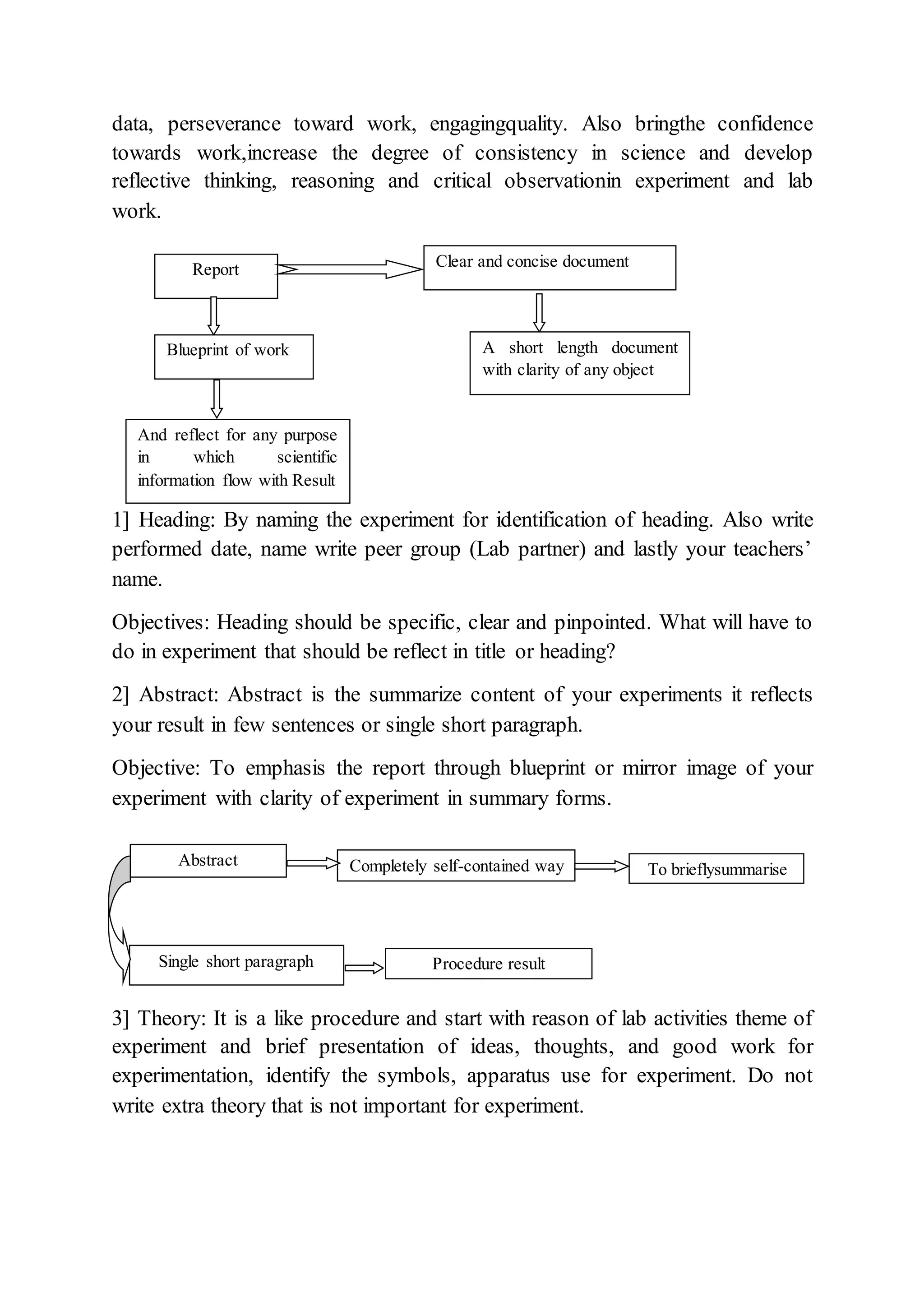 Experimentation: Developing Five Experiments/Activities in science and ...