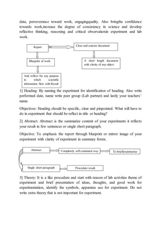 Experimentation: Developing Five Experiments/Activities in science and ...