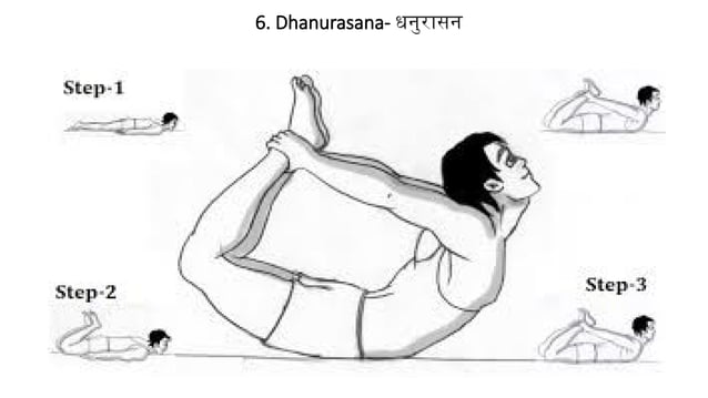 Performing Prone Position Asanas- Sleeping on your back. | PPTX ...