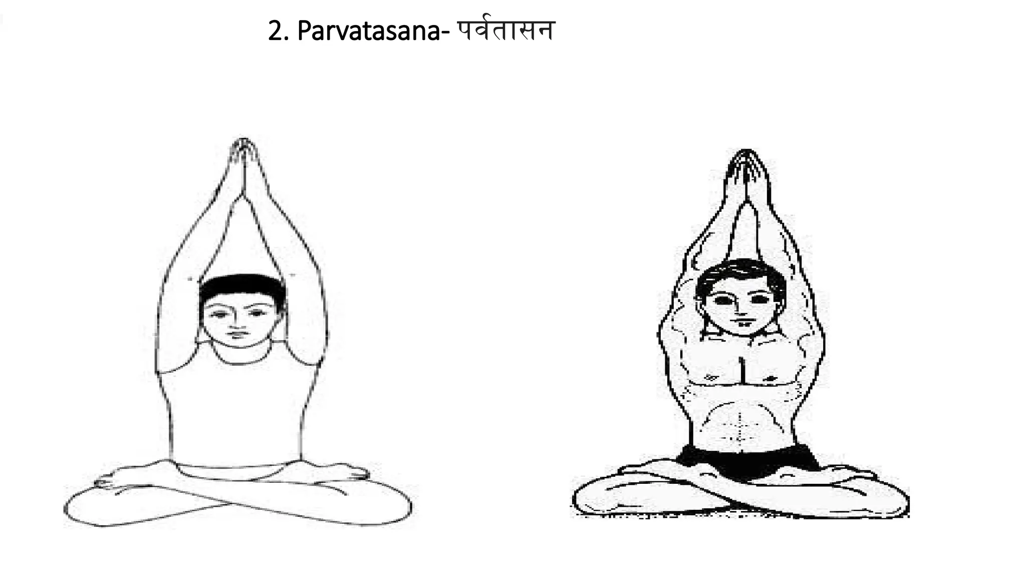 Experiment -6 Performing Asanas In Sitting Position | PPTX