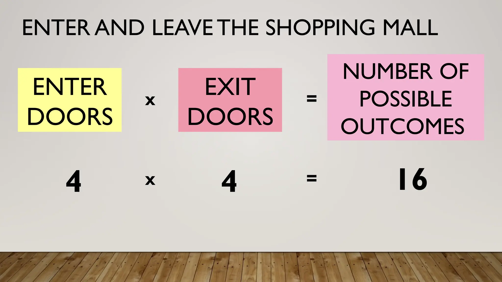 Experiment-event-sample-space... (1).pptx