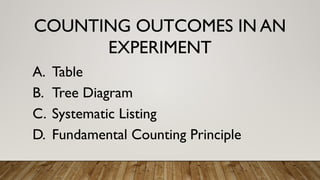 Experiment-event-sample-space... (1).pptx