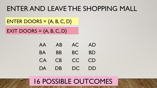 Experiment-event-sample-space... (1).pptx