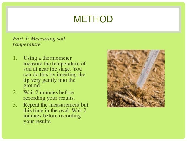 Experiment Measuring Abiotic Features Of The Ecosystem
