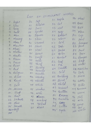 Experiment - Word Association - Primary Law of Association & Memory ...