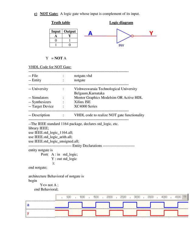 Experiment write-vhdl-code-for-realize-all-logic-gates | PDF