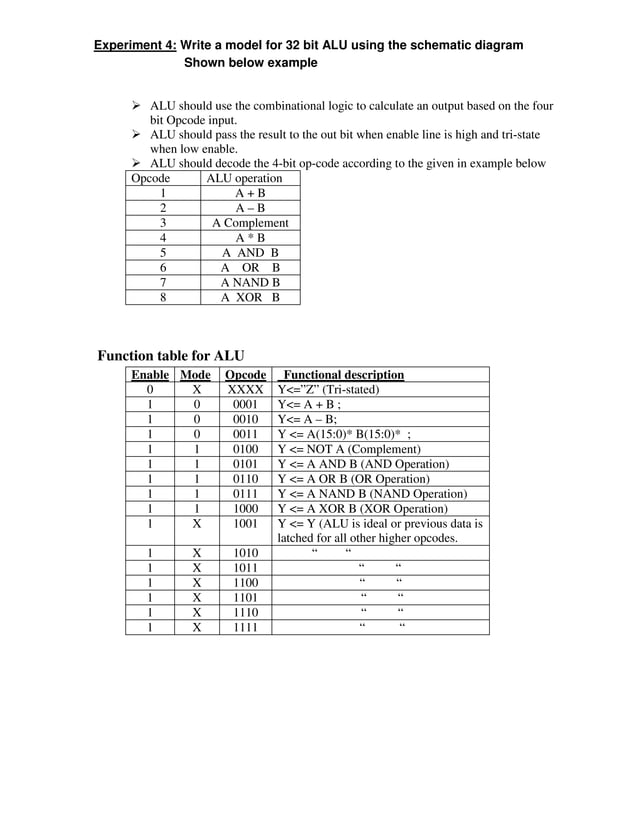 Experiment write-vhdl-code-for-realize-all-logic-gates | PDF