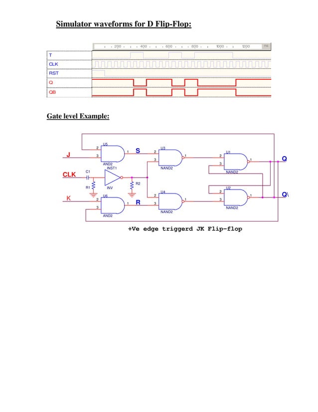 Experiment write-vhdl-code-for-realize-all-logic-gates | PDF