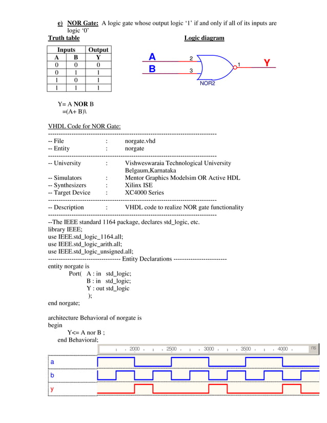 Experiment write-vhdl-code-for-realize-all-logic-gates | PDF