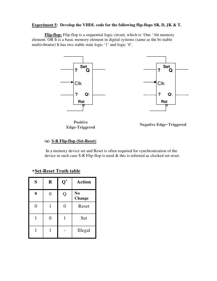 Falling edge triggered flip flop vhdl - naxredock