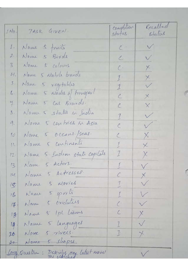Experiment - Zeigarnik Effect - Incomplete Tasks | PDF | Science